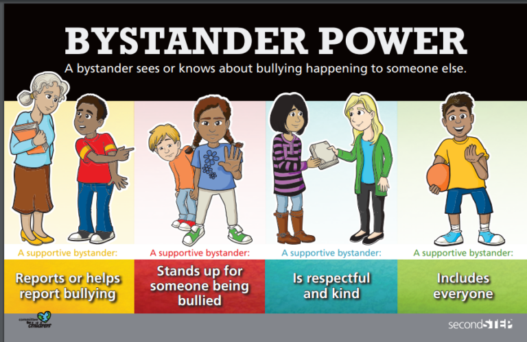 Bystander Power Poster - Arlington Science Focus